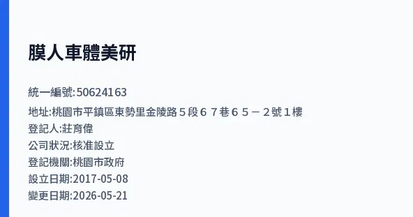 膜人車體美研的照片-統編 50624163(桃園市) 公司登記資料與營業項目詳細圖表