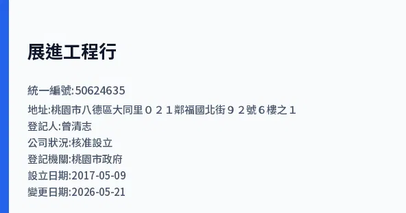 展進工程行的照片-統編 50624635(桃園市) 公司登記資料與營業項目詳細圖表