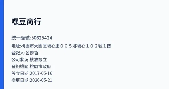 嘿豆商行的照片-統編 50625424(桃園市) 公司登記資料與營業項目詳細圖表