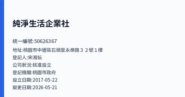 純淨生活企業社的照片-統編 50626367(桃園市) 公司登記資料與營業項目詳細圖表