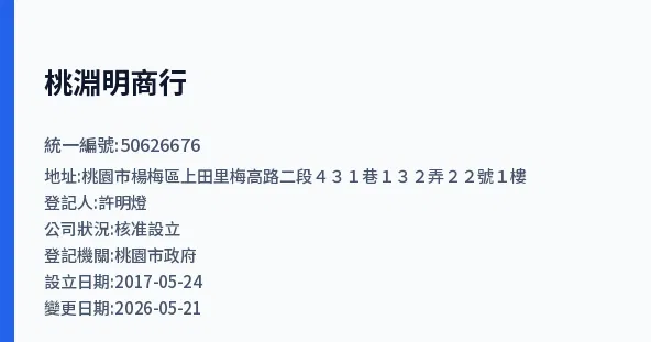 桃淵明商行的照片-統編 50626676(桃園市) 公司登記資料與營業項目詳細圖表