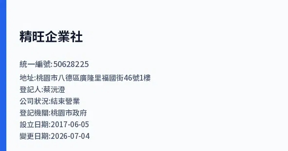 精旺企業社的照片-統編 50628225(桃園市) 公司登記資料與營業項目詳細圖表