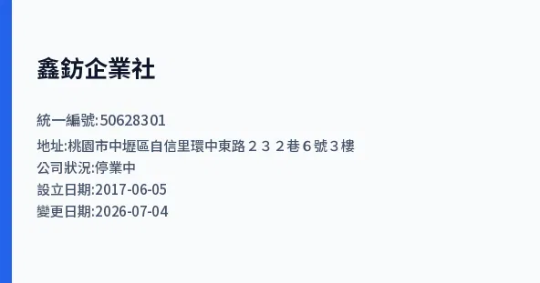 鑫鈁企業社的照片-統編 50628301(桃園市) 公司登記資料與營業項目詳細圖表
