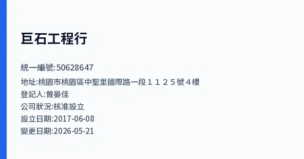 巨石工程行的照片-統編 50628647(桃園市) 公司登記資料與營業項目詳細圖表