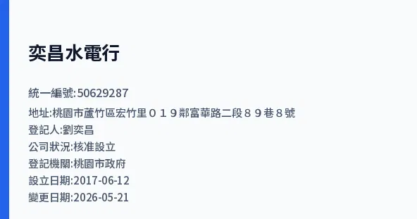 奕昌水電行的照片-統編 50629287(桃園市) 公司登記資料與營業項目詳細圖表