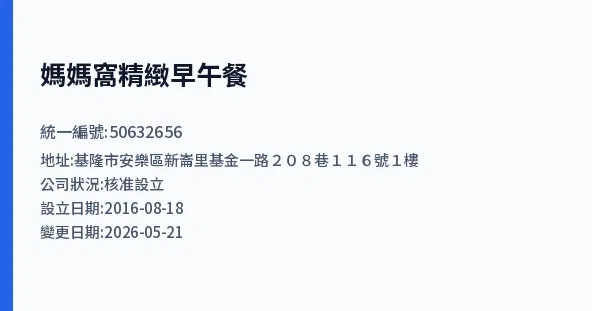 媽媽窩精緻早午餐的照片-統編 50632656(基隆市) 公司登記資料與營業項目詳細圖表
