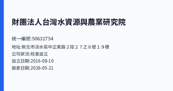 財團法人台灣水資源與農業研究院的照片-統編 50632754(新北市) 公司登記資料與營業項目詳細圖表