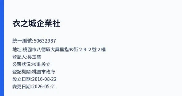 衣之城企業社的照片-統編 50632987(桃園市) 公司登記資料與營業項目詳細圖表