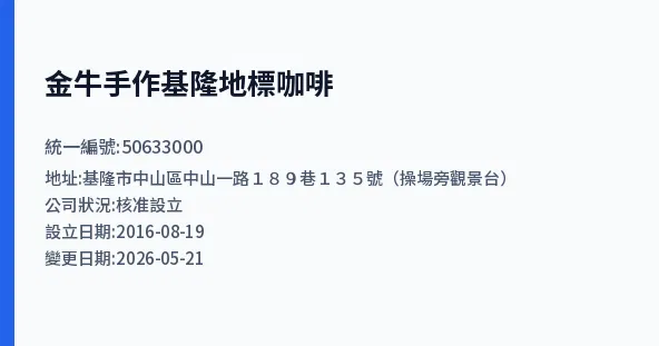 金牛手作基隆地標咖啡的照片-統編 50633000(基隆市) 公司登記資料與營業項目詳細圖表