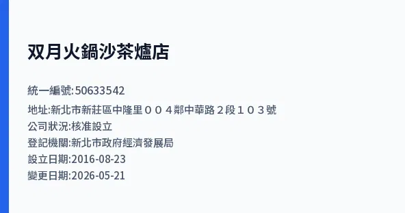 双月火鍋沙茶爐店的照片-統編 50633542(新北市) 公司登記資料與營業項目詳細圖表