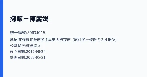 攤販-陳麗娟的照片-統編 50634015(花蓮縣) 公司登記資料與營業項目詳細圖表