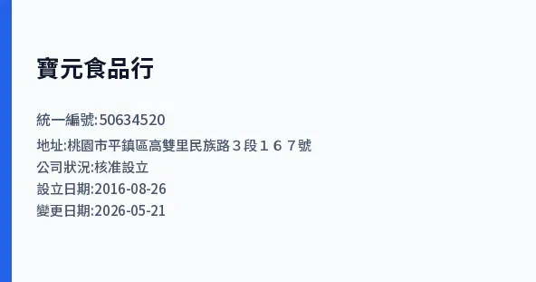 寶元食品行的照片-統編 50634520(桃園市) 公司登記資料與營業項目詳細圖表
