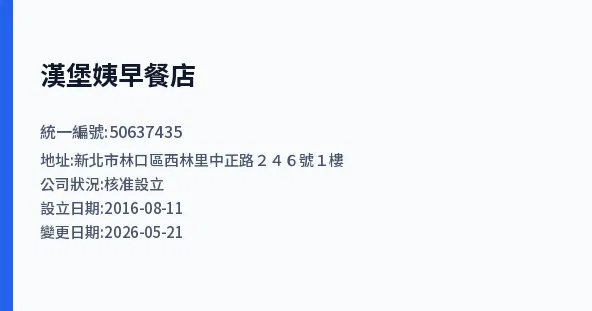 漢堡姨早餐店的照片-統編 50637435(新北市) 公司登記資料與營業項目詳細圖表