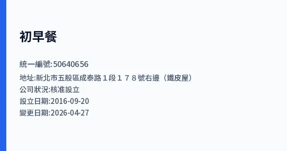 初早餐的照片-統編 50640656(新北市) 公司登記資料與營業項目詳細圖表