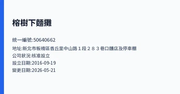 榕樹下麵攤的照片-統編 50640662(新北市) 公司登記資料與營業項目詳細圖表