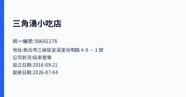 三角湧小吃店的照片-統編 50641276(新北市) 公司登記資料與營業項目詳細圖表