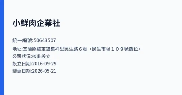 小鮮肉企業社的照片-統編 50643507(宜蘭縣) 公司登記資料與營業項目詳細圖表
