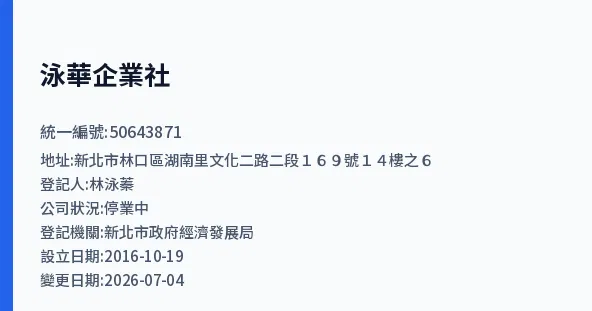 泳華企業社的照片-統編 50643871(新北市) 公司登記資料與營業項目詳細圖表