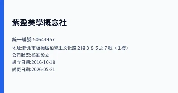 紫盈美學概念社的照片-統編 50643957(新北市) 公司登記資料與營業項目詳細圖表