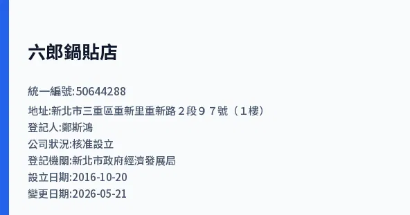六郎鍋貼店的照片-統編 50644288(新北市) 公司登記資料與營業項目詳細圖表