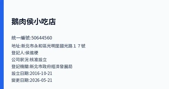 鵝肉侯小吃店的照片-統編 50644560(新北市) 公司登記資料與營業項目詳細圖表