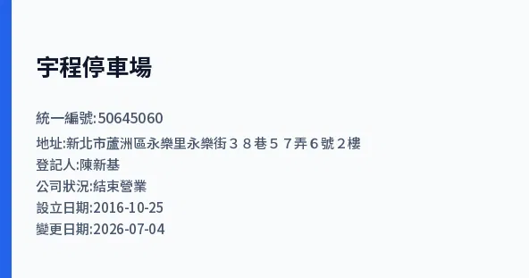 宇程停車場的照片-統編 50645060(新北市) 公司登記資料與營業項目詳細圖表