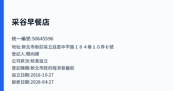 采谷早餐店的照片-統編 50645596(新北市) 公司登記資料與營業項目詳細圖表