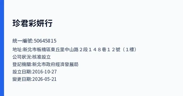 珍君彩妍行的照片-統編 50645815(新北市) 公司登記資料與營業項目詳細圖表