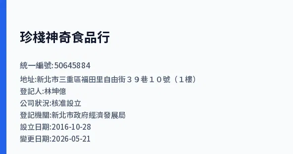 珍棧神奇食品行的照片-統編 50645884(新北市) 公司登記資料與營業項目詳細圖表