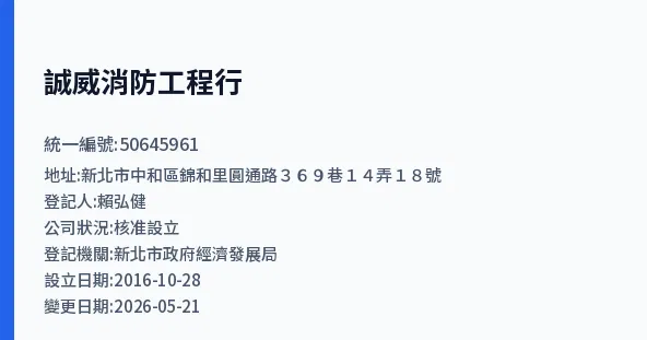 誠威消防工程行的照片-統編 50645961(新北市) 公司登記資料與營業項目詳細圖表
