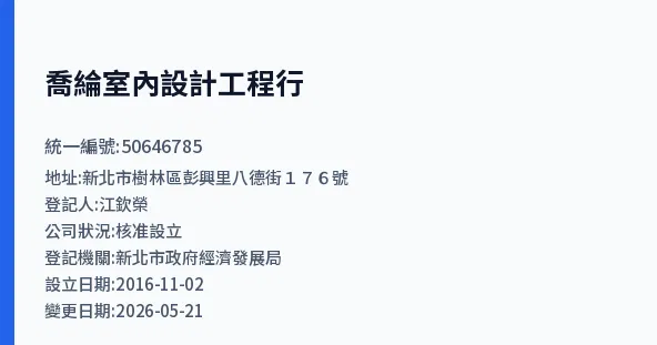 喬綸室內設計工程行的照片-統編 50646785(新北市) 公司登記資料與營業項目詳細圖表