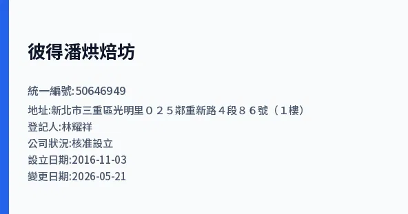 彼得潘烘焙坊的照片-統編 50646949(新北市) 公司登記資料與營業項目詳細圖表