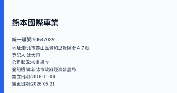 熊本國際車業的照片-統編 50647089(新北市) 公司登記資料與營業項目詳細圖表