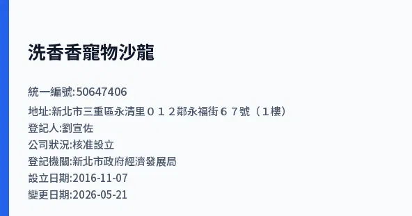 洗香香寵物沙龍的照片-統編 50647406(新北市) 公司登記資料與營業項目詳細圖表