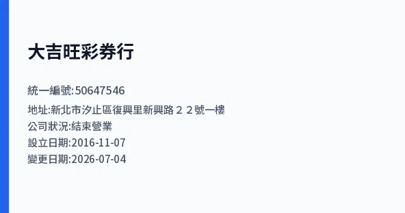 大吉旺彩券行的照片-統編 50647546(新北市) 公司登記資料與營業項目詳細圖表