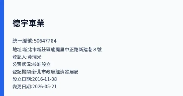 德宇車業的照片-統編 50647784(新北市) 公司登記資料與營業項目詳細圖表
