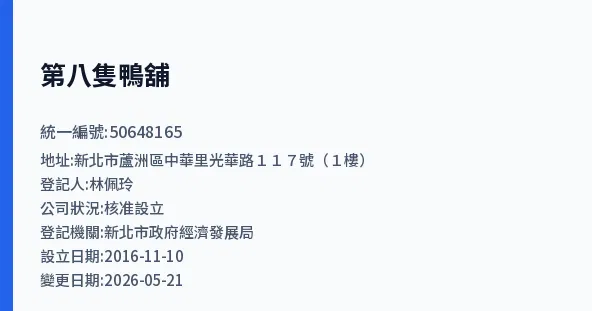 第八隻鴨舖的照片-統編 50648165(新北市) 公司登記資料與營業項目詳細圖表