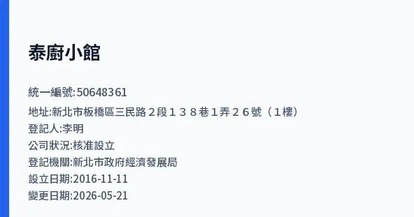 泰廚小館的照片-統編 50648361(新北市) 公司登記資料與營業項目詳細圖表