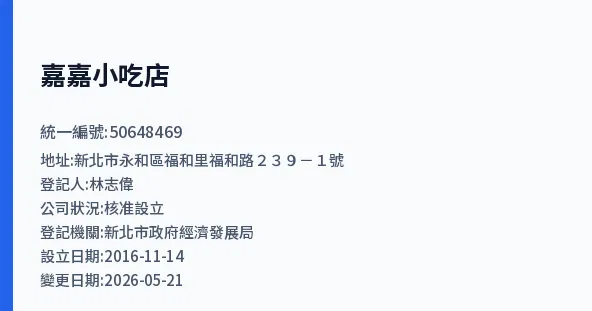 嘉嘉小吃店的照片-統編 50648469(新北市) 公司登記資料與營業項目詳細圖表