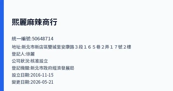 熙麗麻辣商行的照片-統編 50648714(新北市) 公司登記資料與營業項目詳細圖表