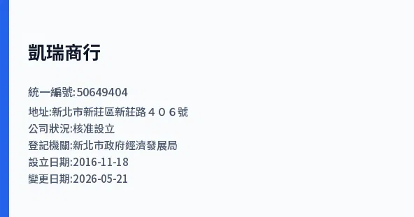 凱瑞商行的照片-統編 50649404(新北市) 公司登記資料與營業項目詳細圖表