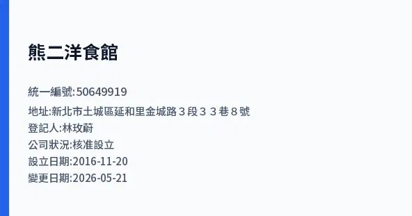 熊二洋食館的照片-統編 50649919(新北市) 公司登記資料與營業項目詳細圖表