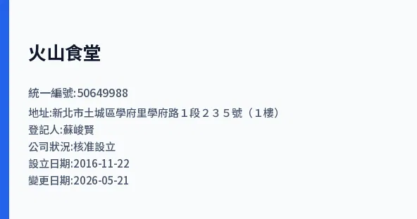 火山食堂的照片-統編 50649988(新北市) 公司登記資料與營業項目詳細圖表