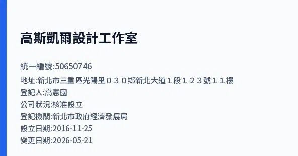 高斯凱爾設計工作室的照片-統編 50650746(新北市) 公司登記資料與營業項目詳細圖表