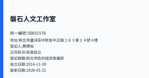 磐石人文工作室的照片-統編 50651576(新北市) 公司登記資料與營業項目詳細圖表