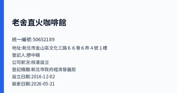 老舍直火咖啡館的照片-統編 50652189(新北市) 公司登記資料與營業項目詳細圖表