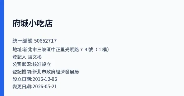 府城小吃店的照片-統編 50652717(新北市) 公司登記資料與營業項目詳細圖表