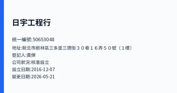 日宇工程行的照片-統編 50653048(新北市) 公司登記資料與營業項目詳細圖表