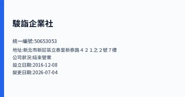 駿詣企業社的照片-統編 50653053(新北市) 公司登記資料與營業項目詳細圖表