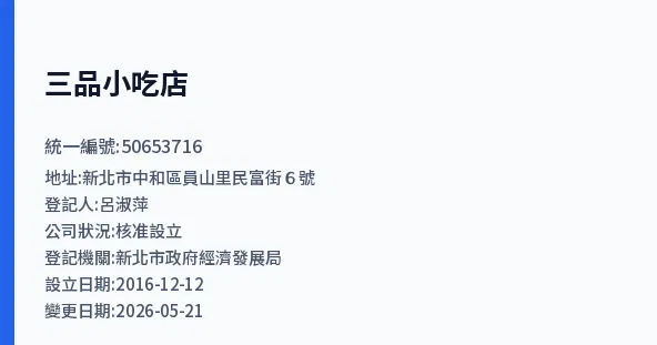 三品小吃店的照片-統編 50653716(新北市) 公司登記資料與營業項目詳細圖表